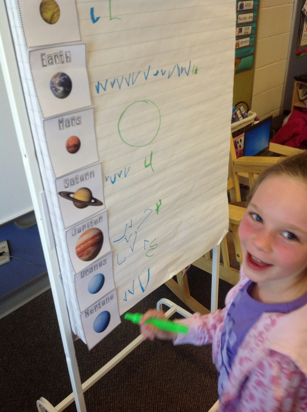 Kindergarten Tales : Space Inquiry